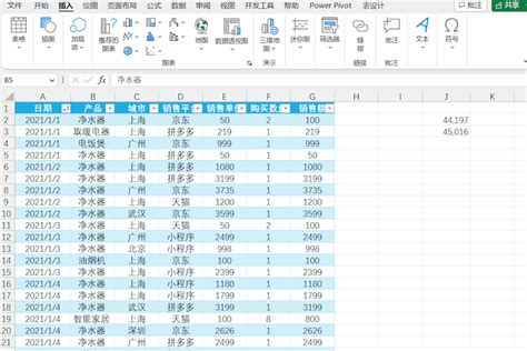 正常做数据透视表，日期格式字段怎么设置？ 知乎