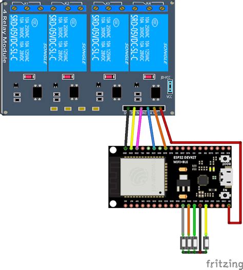 Esp32 Blynk Home Automation