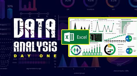 Data Analysis Class Day 1 Youtube