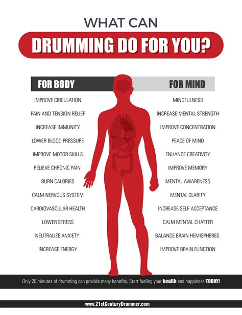 What Can Drumming Do For You Artofit