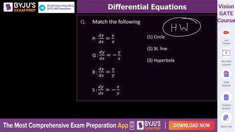 Differential Equations Engineering Mathematics Pdf Programming Languages Computing