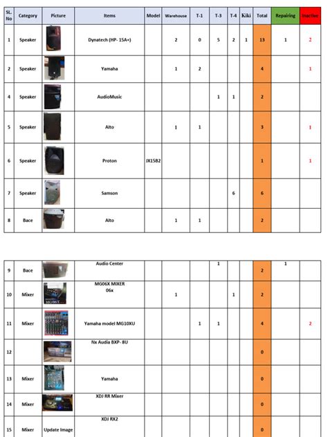Sound Inventory Pdf Sound Technology Computer Engineering