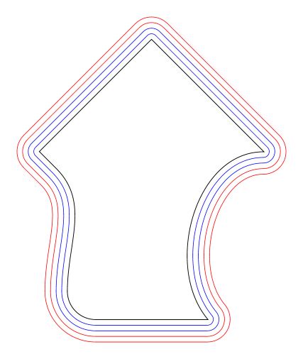 Tikz Pgf Surrounding An Arbitrary Path TeX LaTeX Stack Exchange