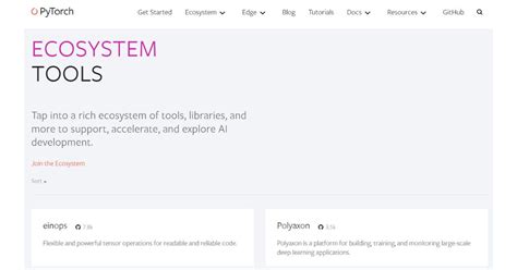 Top 15 Most Used Ai Tools For Data Analysis 2025