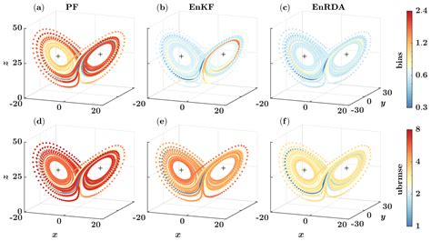 npg ensemble riemannian data assimilation over the wasserstein space