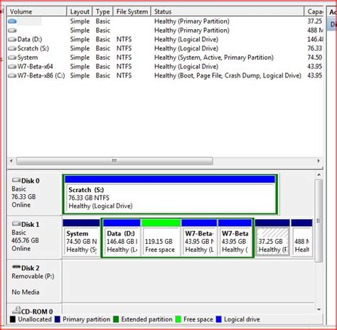 Upgrade To Windows 10 Query Solved Page 3 Windows 10 Forums