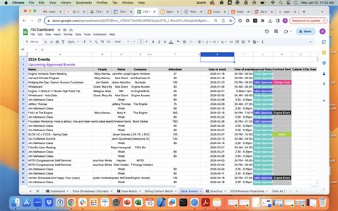Formula To Countif Based On Year Rexcel