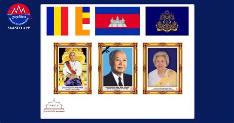 ក្រសួងព្រះបរមរាជវាំង ស្នើឱ្យគ្រប់ស្ថាប័ន ប្រើប្រាស់ទង់ព្រះមហាក្សត្រ ទៅលើបាវចនាជាតិ