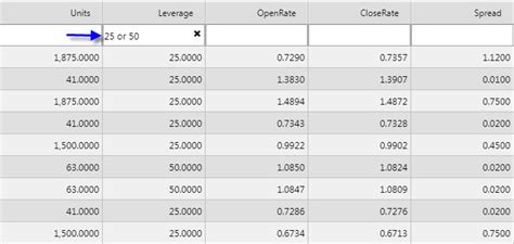 Data Grid KX Dashboards