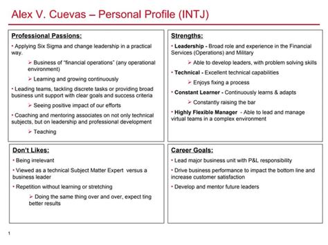 Four Blocker Template