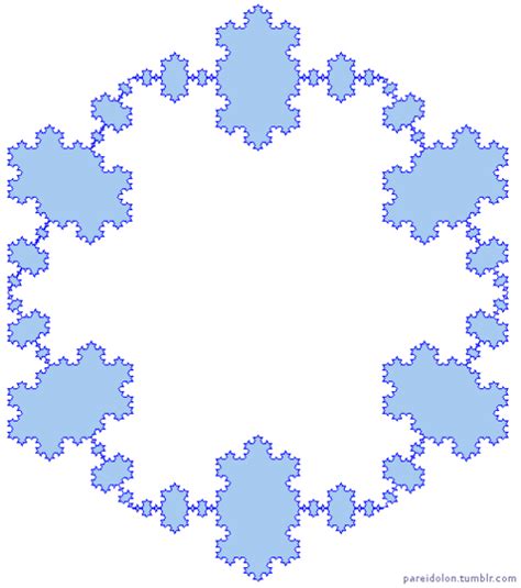 Hexagon Of Koch Lines Tumbex