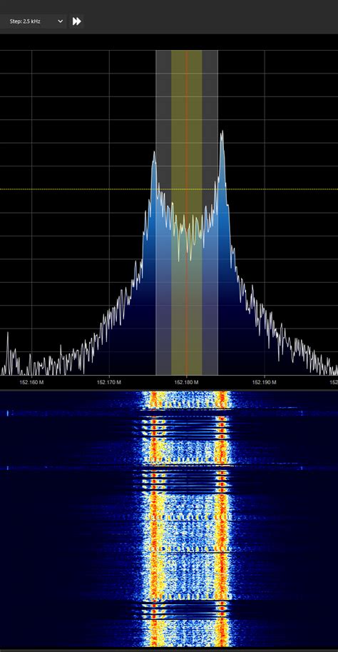 Help Me Identify This Waterfall Signal Signalidentification