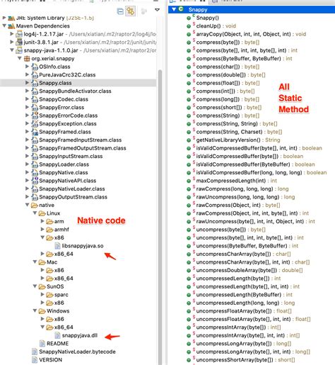 一次诊断 org xerial snappy snappy noclassdeffounderror 见识 动脑 品质 生活的美好