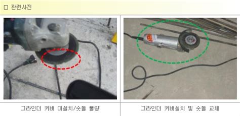 아파트공사 핸드그라인더 작업 시 비래 아차사고 사례 네이버 블로그