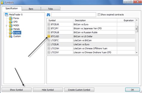 Meta Trader Bit Coin Charts Demo Account General Mql5 Programming Forum