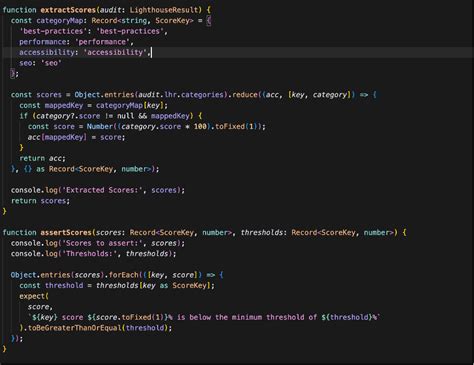 How To Integrate Lighthouse With Playwright For Web Performance Testing