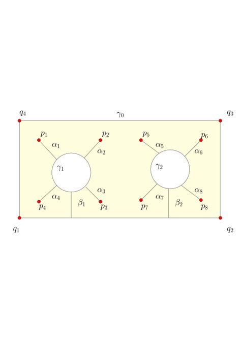 Metric Based Quadrilateral Mesh Generation Deepai