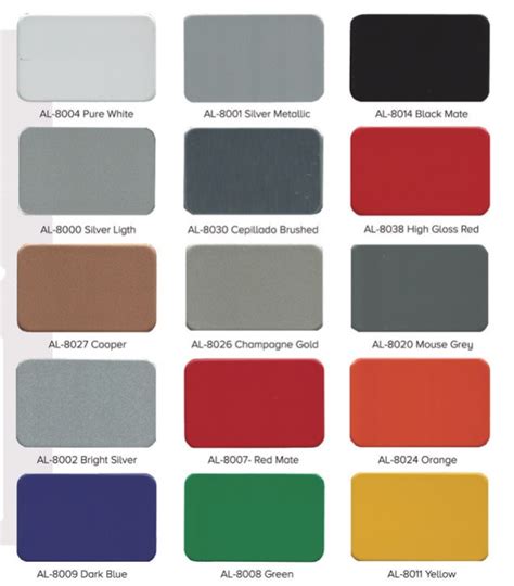 Alucobond Instalacion Incarrasco México Venta Y Instalacion