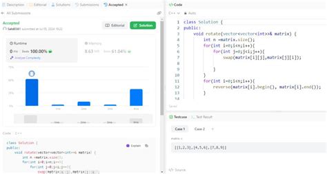 Sahil Sharma On Linkedin 🌟 Day 5 Of 100 Days Of Solving Problems On