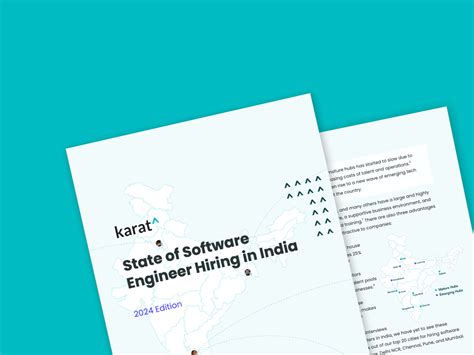 State Of Software Engineer Hiring In India 2024 Edition
