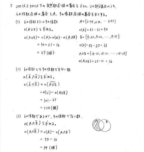 Japanese Math