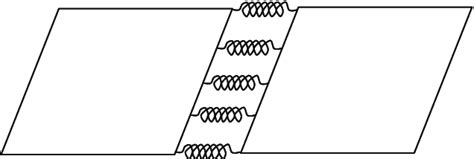 Figure 2 From Prediction Of Distortion Produced On Welded Structures During Assembly Using