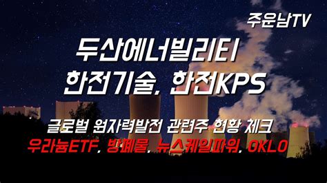 두산에너빌리티 주가 추세 분석 전체적인 장기적인 흐름은 양호합니다 Youtube