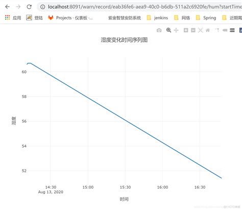 Tablesaw Tablesawsmob6454cc6575fa的技术博客51cto博客