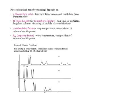 Chapter 26 Introduction To Chromatographic Separations Chapter 26 Ppt