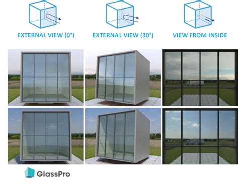 Saint Gobain Glass Launches Its New Cool Lite® Skn 175