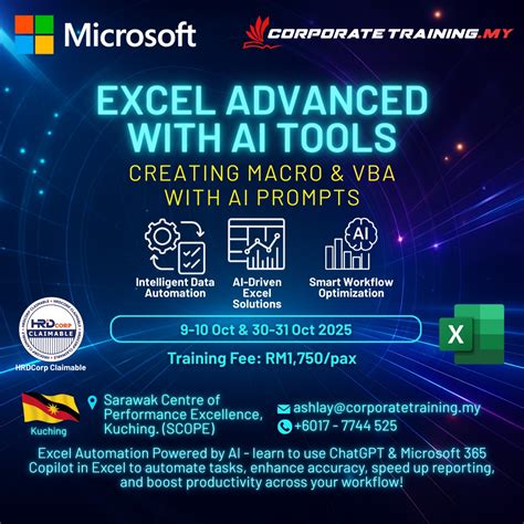 Corporate Training Malaysia