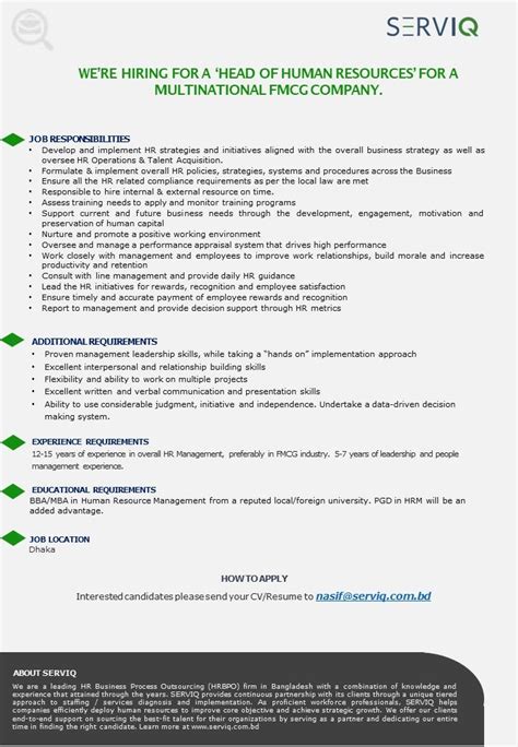 Mohammad Shopnil Posted On Linkedin