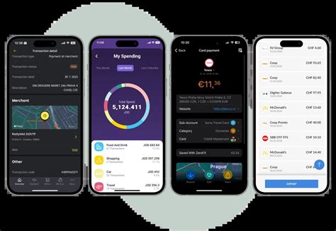 Transaction Categorisation Enrichment Datapoint Tapix By Dateio