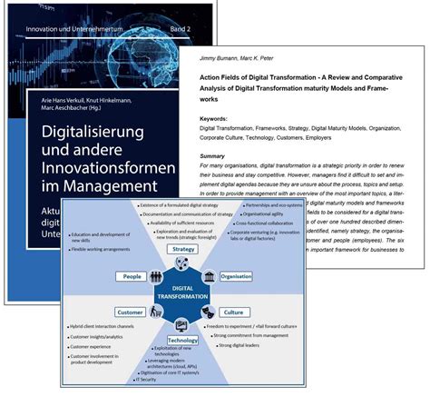 Action Fields Of Digital Transformation A Review And Comparative Analysis Of Digital
