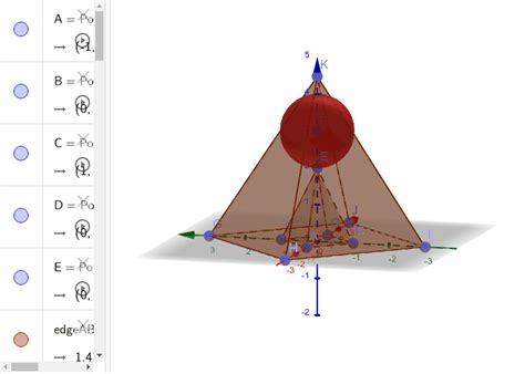 My Awesome 3d Model Geogebra