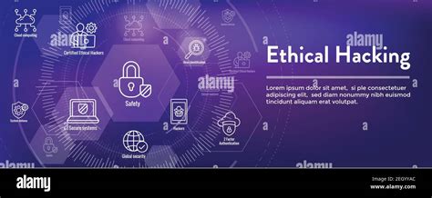 Certified Ethical Hacker Ceh Icon Set Web Header Banner Stock