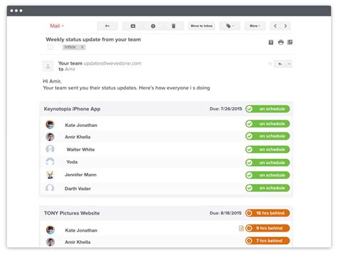 Automated Status Reports For Your Projects And Team Memebers With Project Status Report Email