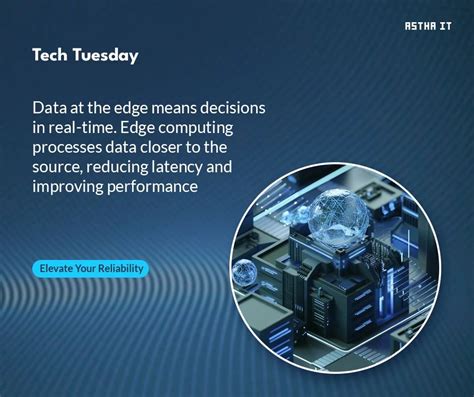 Asthait On Linkedin Asthait Softwaredevelopment Edgecomputing