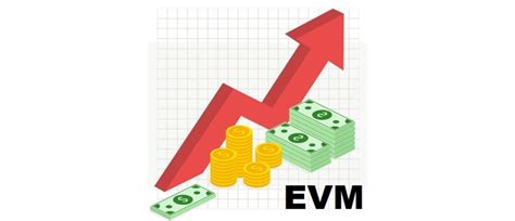 Earned Value Management EVM Harrisburg University