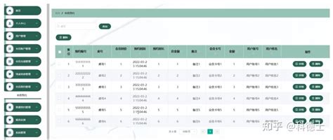 基于springboot的“校园台球厅人员与设备管理系统”的设计与实现（源码数据库文档ppt 知乎