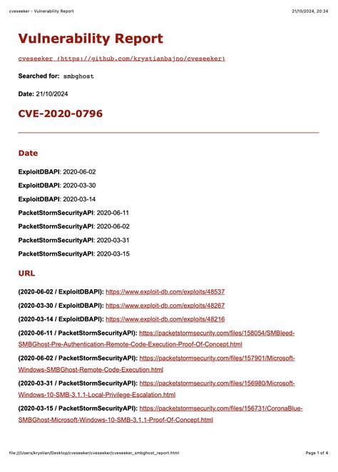 Github Krystianbajnocveseeker 💎 Vulnerability Assessment And