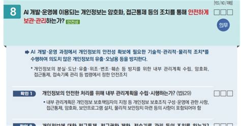 개인정보 처리 적법했나 인공지능 개발자 자율점검표 나왔다