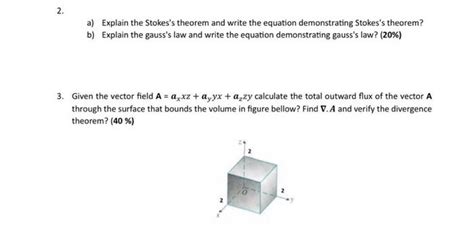 A Explain The Stokes S Theorem And Write The Chegg Com