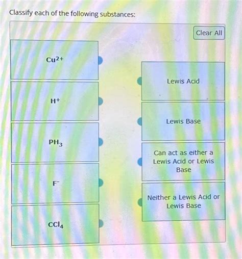 Solved Classify Each Of The Following