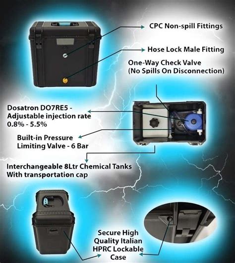 Bulldosa Pro Biocide Dosing Unit Pureseal Services Uk Ltd