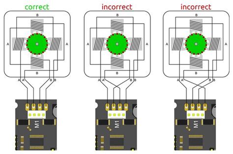 4 Wire Stepper Motor Wiring