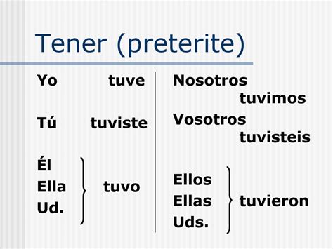 Irregular Preterite Verbs Ir Ser Hacer Ver Dar Tener And Estar Ppt Descargar