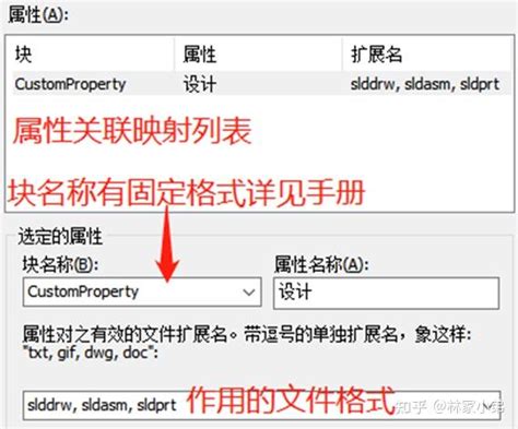 Solidworks Pdm管理简介 知乎