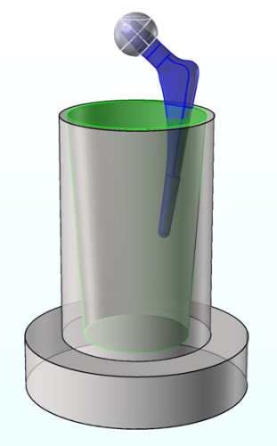 Complete Model Created To Implement Finite Element Analysis Model1