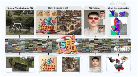 hertz dev standard intelligence推出8 5亿参数的开源音频模型 ai工具集